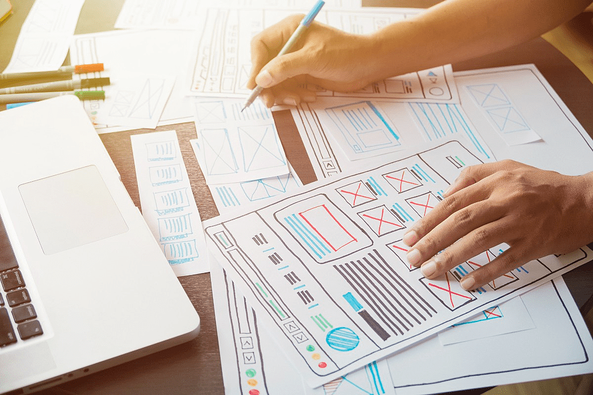 Mirada detallada a la importancia del wireframing de un website - Eykkon